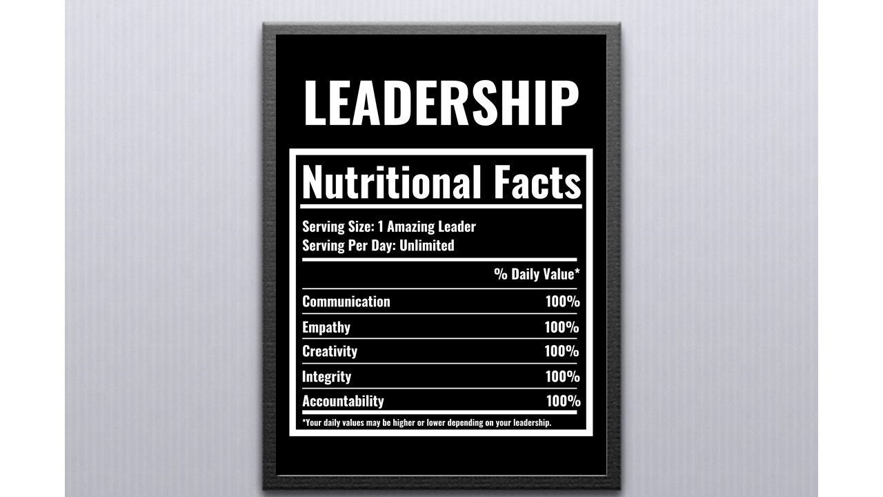 Leadership Nutritional Facts Office Decor Retirement Gift - Etsy