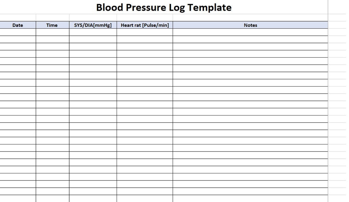 Editable Blood Pressure Log, Editable BP Printable, Blood Pressure ...