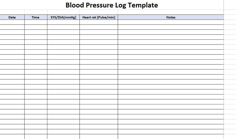 Editable Blood Pressure Log, Editable BP Printable, Blood Pressure ...
