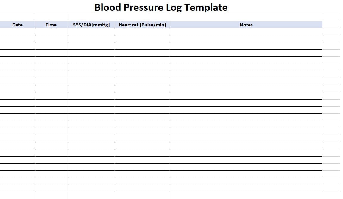 Editable Blood Pressure Log, Editable BP Printable, Blood Pressure ...