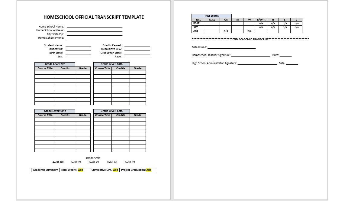 Editable Homeschool Official Transcript Template, Homeschool Official ...