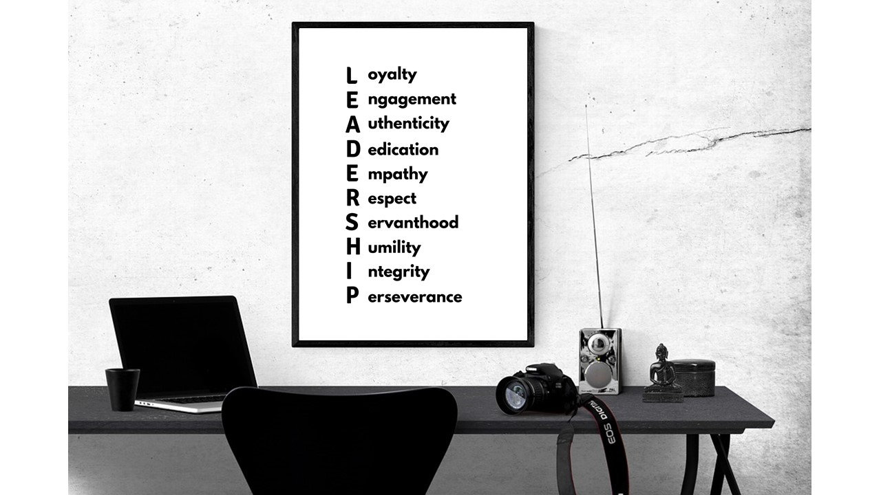 Leadership Art Print, Home Decor, Retirement Gift, Boss Gift ...