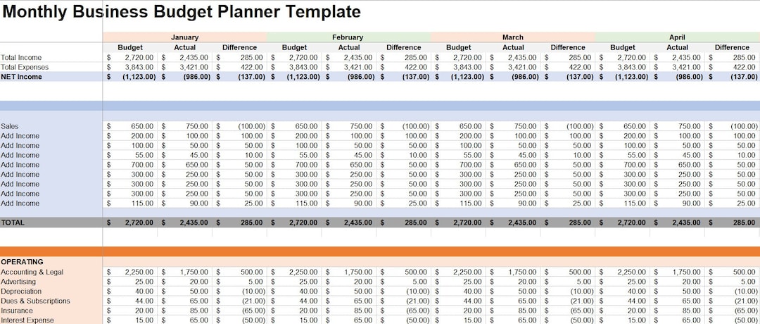 Editable Business Budget Planner, Business Budget Planner Template ...