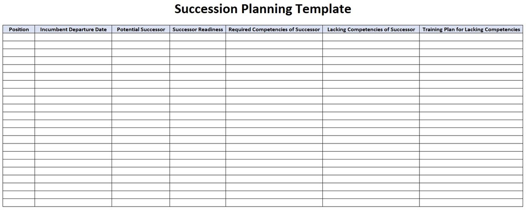 Editable Succession Planning Template, Succession Planning, Succession ...