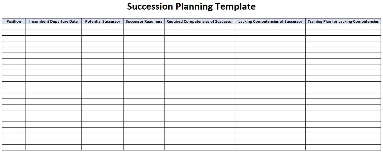 Editable Succession Planning Template, Succession Planning, Succession ...