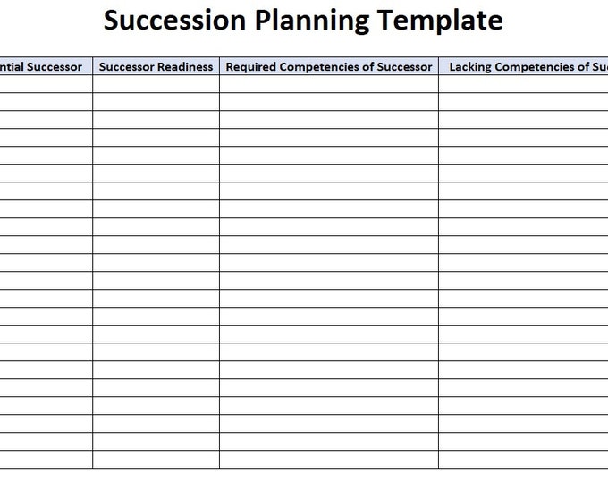 Knowledge Transfer Plan Template: Succession Planning HR Tool (digital ...