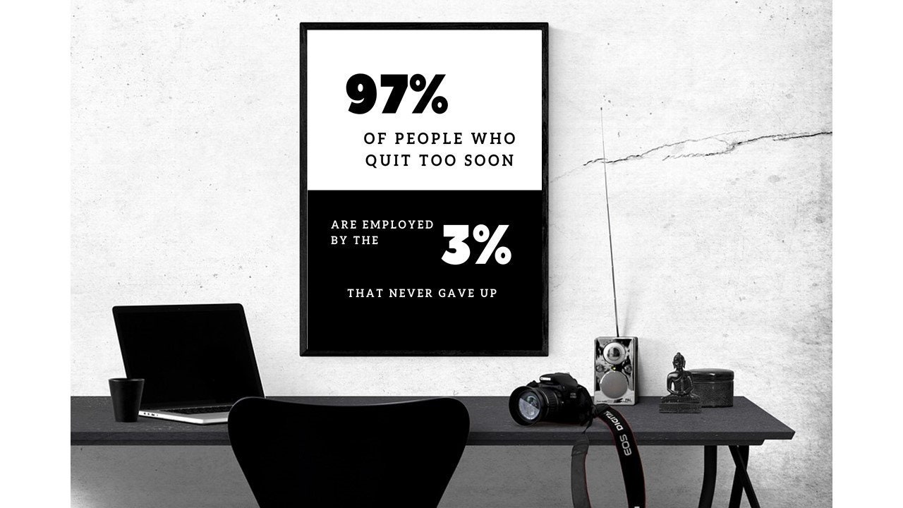 Entrepreneur Print Hustle Poster Motivational Wall Decor | Etsy