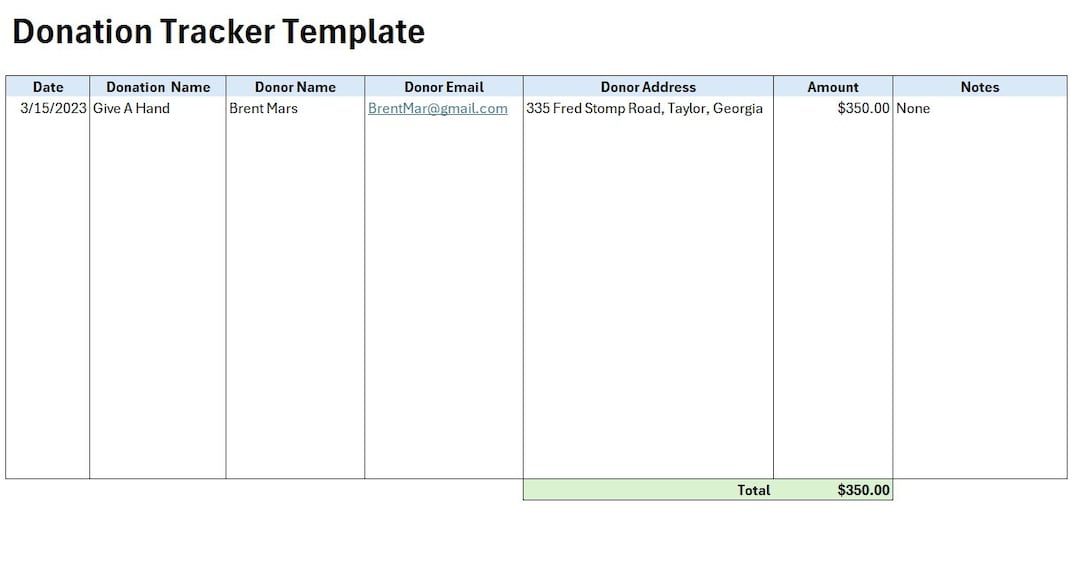 Editable Donation Tracker Template, Donation Tracker, Editable Excel ...