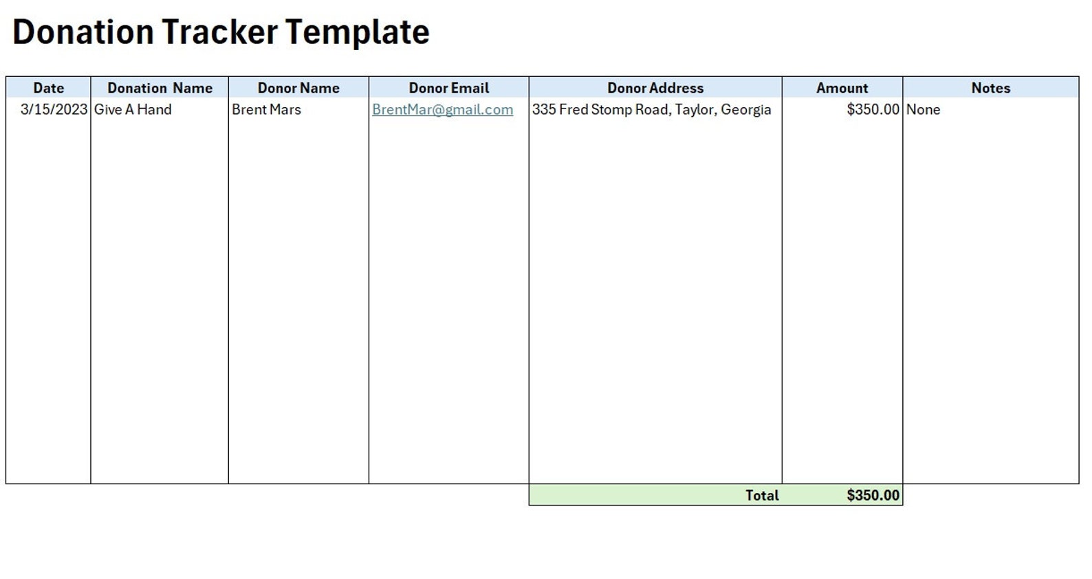 Editable Donation Tracker Template, Donation Tracker, Editable Excel ...