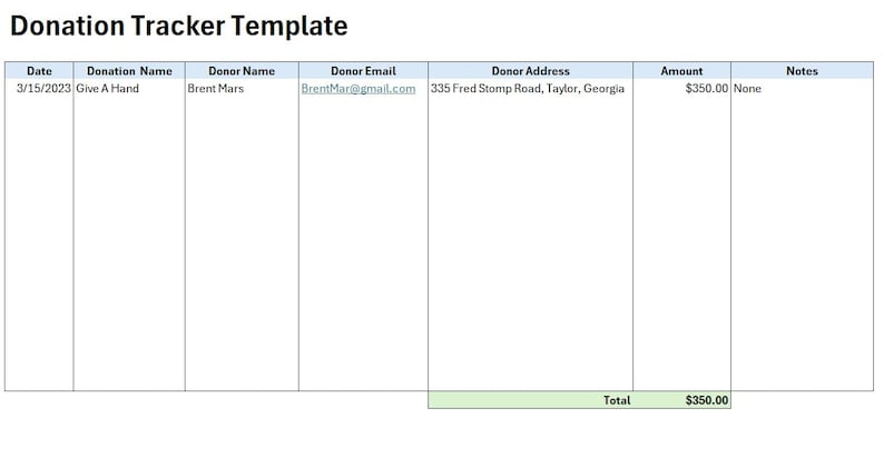 Editable Donation Tracker Template, Donation Tracker, Editable Excel ...