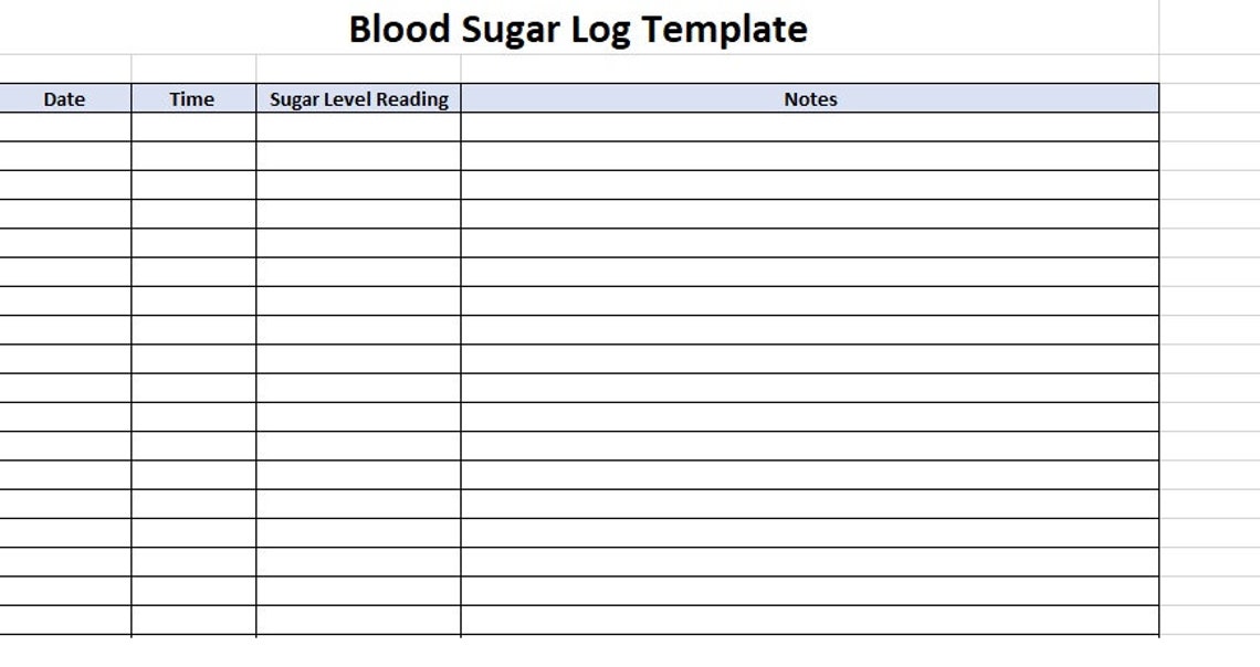 Editable Blood Sugar Log, Editable Sugar Printable, Blood Sugar Tracker ...