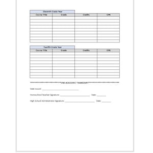 Editable Homeschool Official Transcript Template, Homeschool Official ...