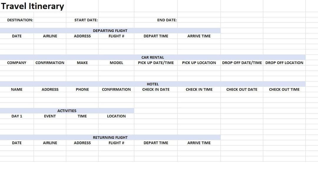 Editable Travel Itinerary, Travel Planner, Travel Journal, Travel ...