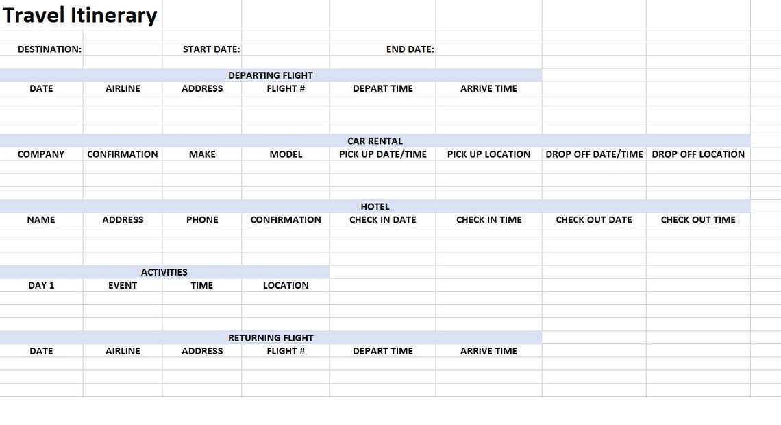 Editable Travel Itinerary, Travel Planner, Travel Journal, Travel ...