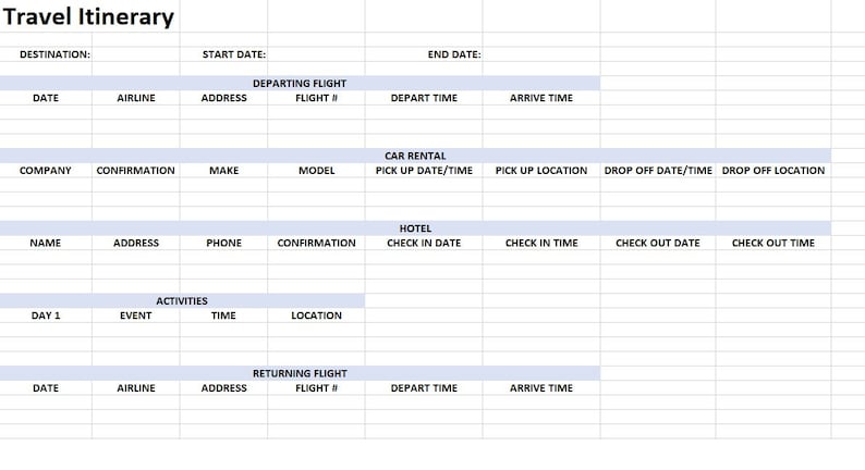 Editable Travel Itinerary, Travel Planner, Travel Journal, Travel ...
