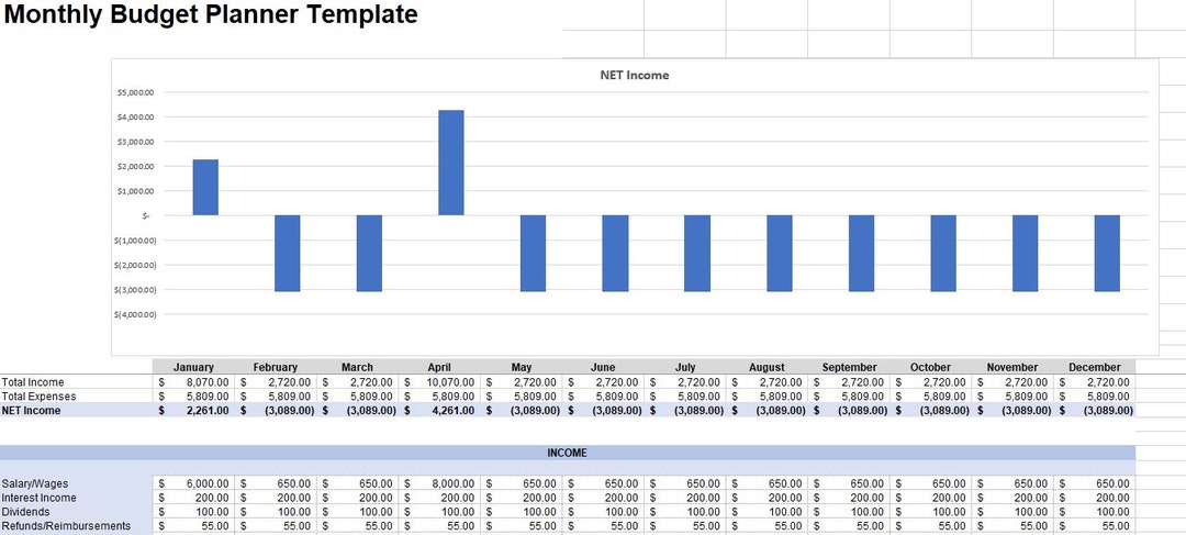 Editable Monthly Budget Planner, Monthly Budget Planner Template ...