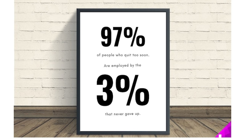 Entrepreneur Print Hustle Poster Motivational Wall Decor | Etsy