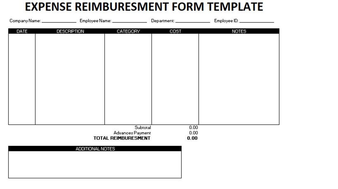 Editable Expense Reimbursement Form Template, Reimbursement Form ...