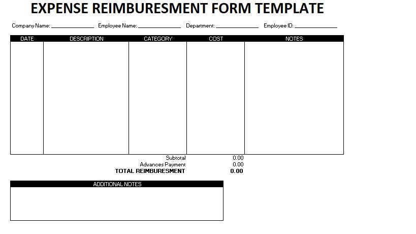 Editable Expense Reimbursement Form Template, Reimbursement Form ...