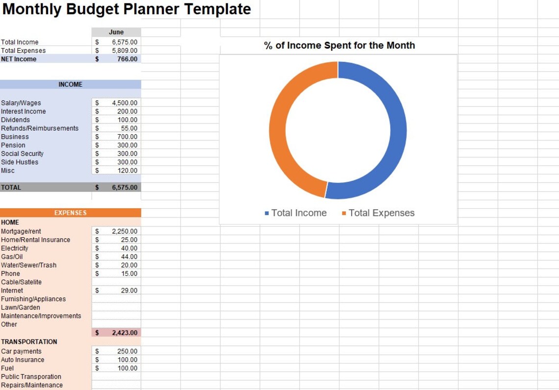 Editable Monthly Budget Planner, Monthly Budget Planner Template ...