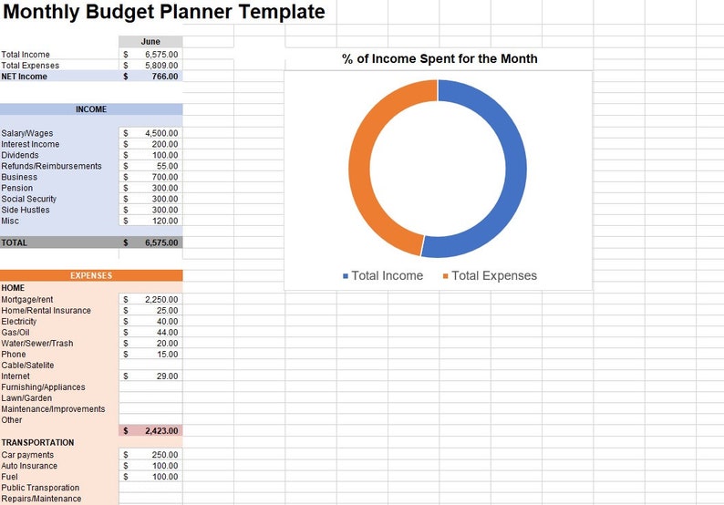 Editable Monthly Budget Planner, Monthly Budget Planner Template ...