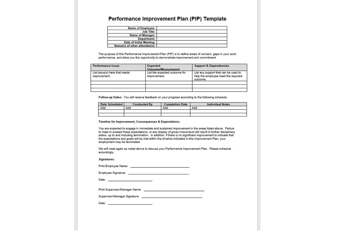 Editable Performance Improvement Plan Template, Performance Improvement ...