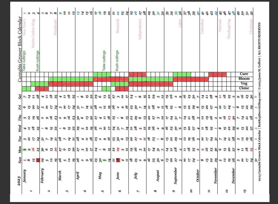 2024 Cannabis Grower Block Calendar Plan Growth Thrive - Etsy