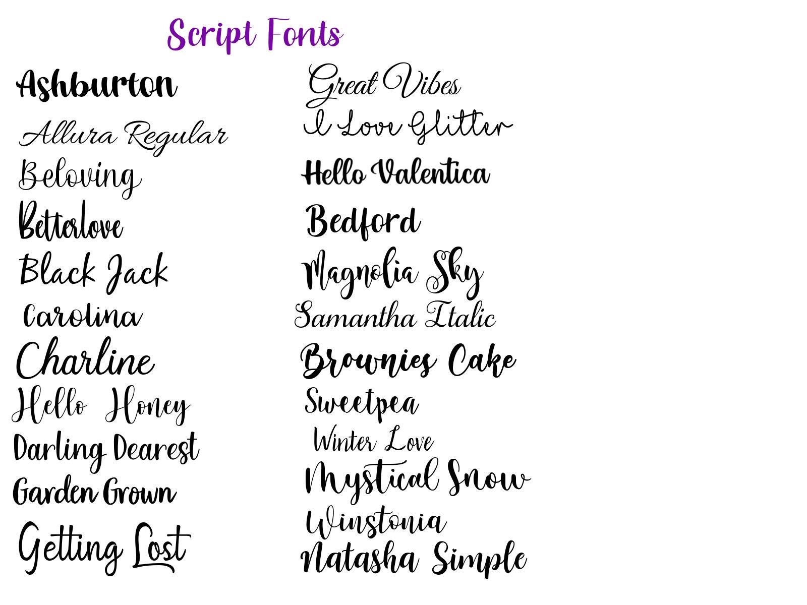 Personalized Police Picture Frame Police Officer Gifts - Etsy