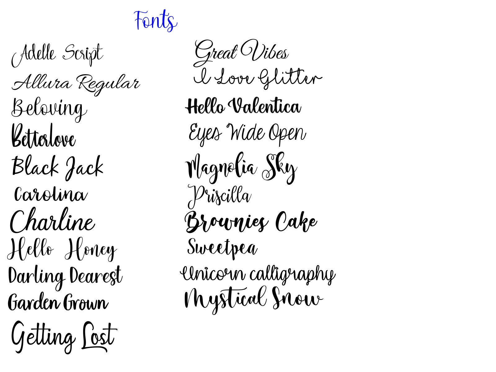 Police Officer Gift Police Picture Frame Thin Blue Line - Etsy