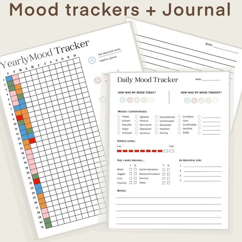 Mood Tracker, Instant Download +printable, Yearl Y/ Daily Mood Tracker ...