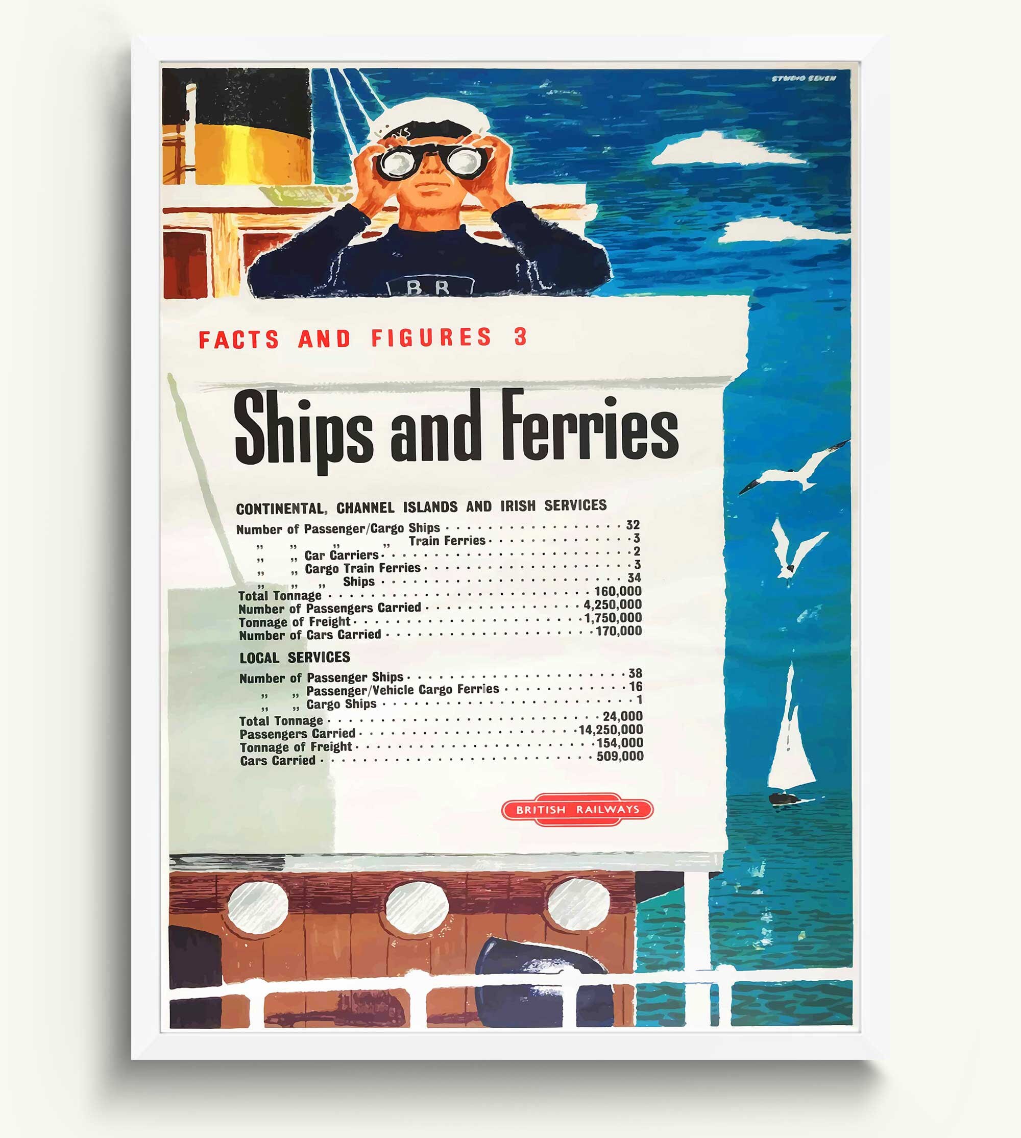 Ships and Ferries Travel Poster, Vintage Art Print, Sea Wall Poster ...
