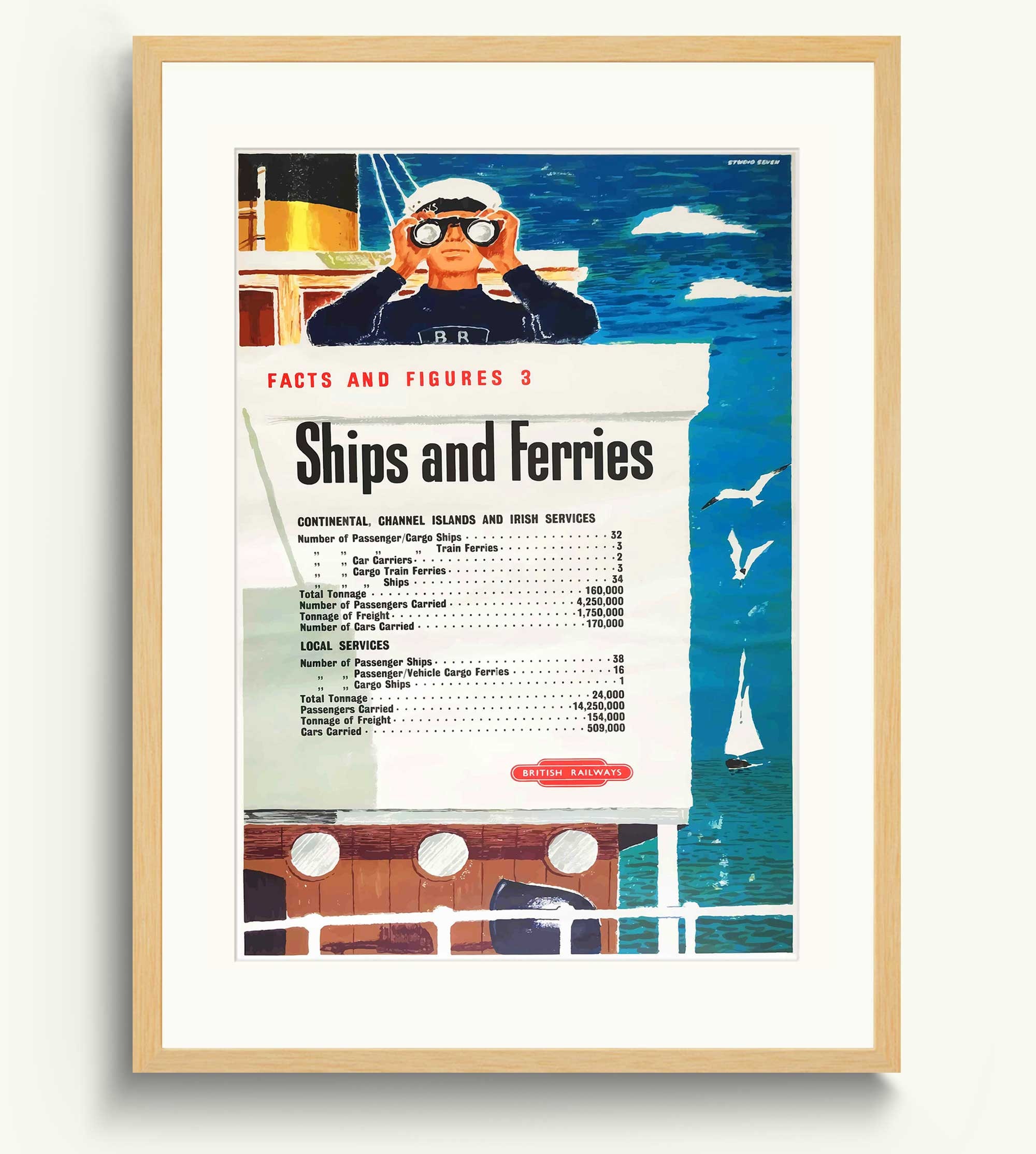 Ships and Ferries Travel Poster, Vintage Art Print, Sea Wall Poster ...