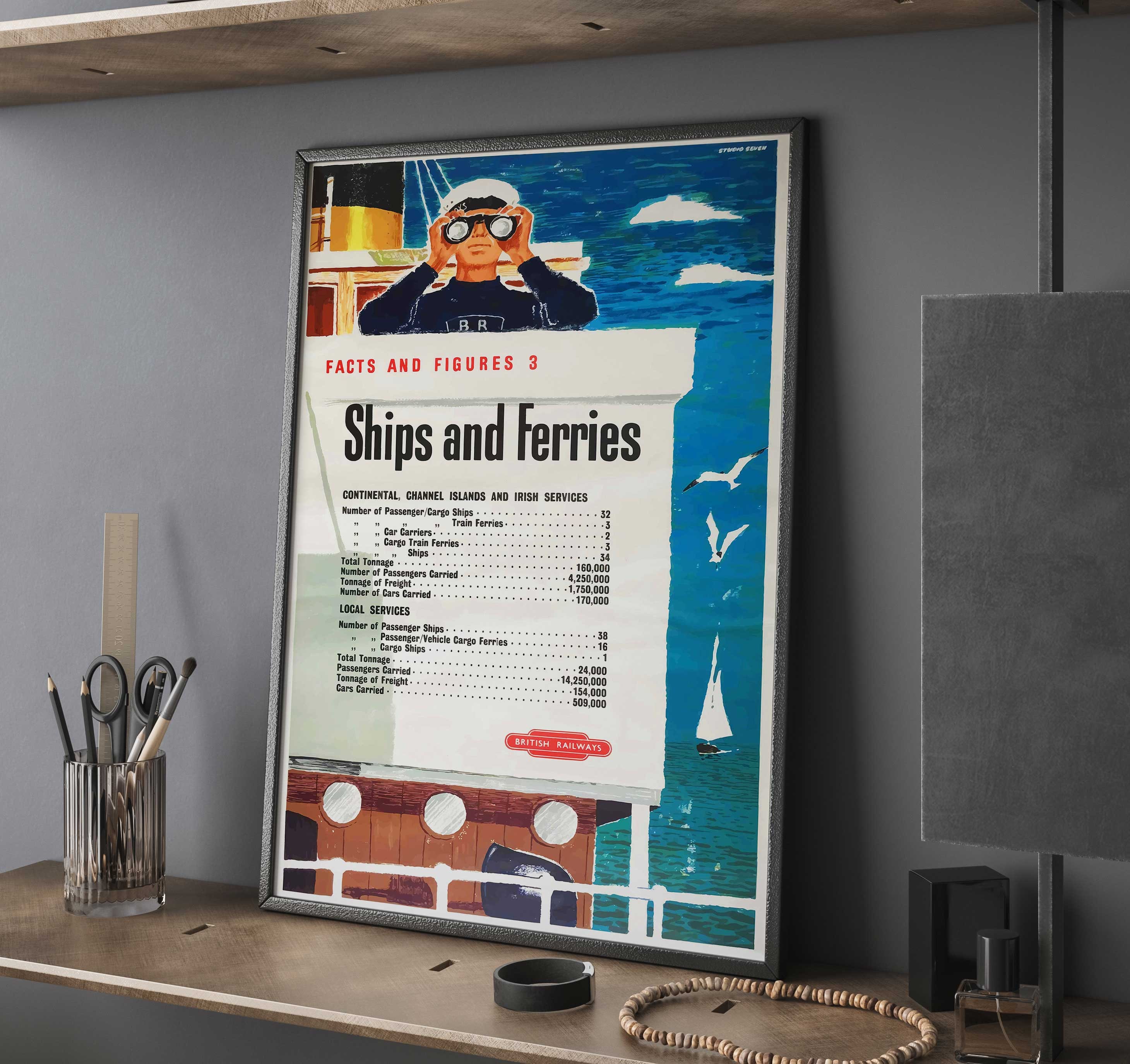 Ships and Ferries Travel Poster, Vintage Art Print, Sea Wall Poster ...