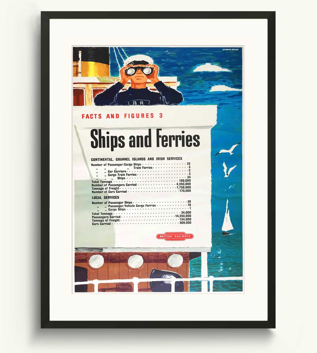 Ships and Ferries Travel Poster, Vintage Art Print, Sea Wall Poster ...