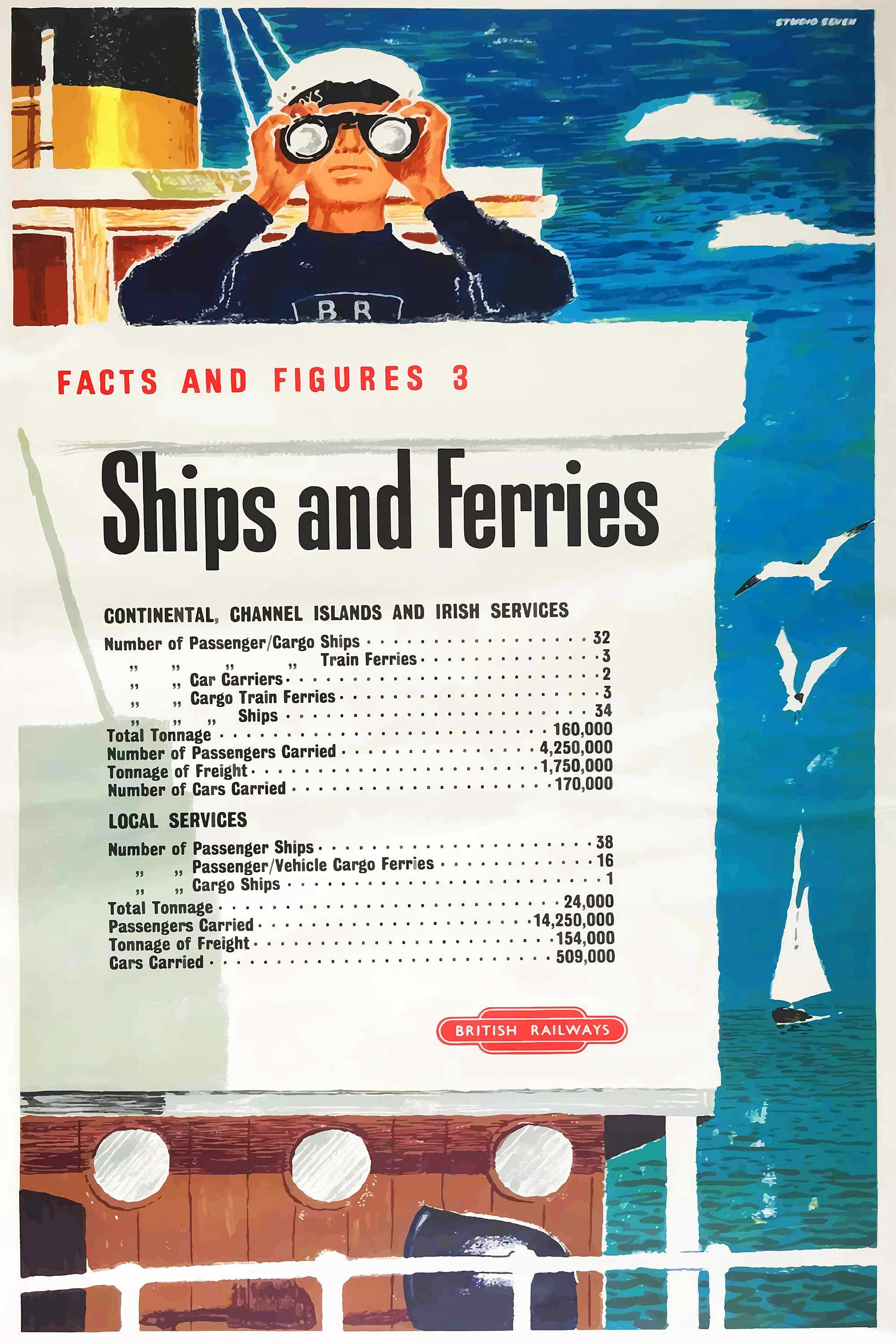 Ships and Ferries Travel Poster, Vintage Art Print, Sea Wall Poster ...