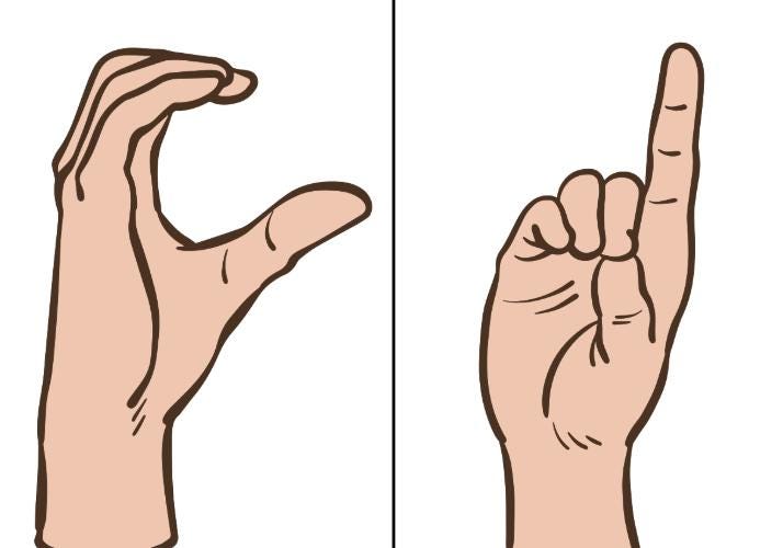 Alphabet Chart With Object & Sign Language- Visual Learning for Kids - Etsy