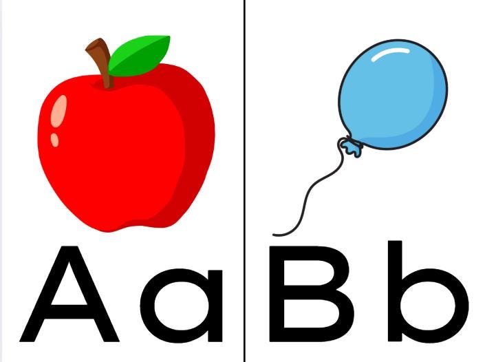 Alphabet Chart With Object & Sign Language- Visual Learning for Kids - Etsy