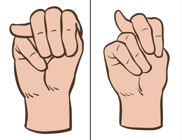 Alphabet Chart With Object & Sign Language- Visual Learning for Kids - Etsy