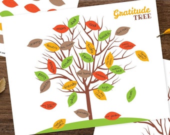 Thankful Tree Poster Printable, Thanksgiving Tree, Gratitude Tree ...