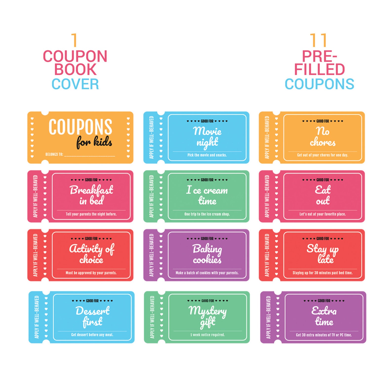 Kids Rewards Coupon Book. Printable Kids Coupons. Editable - Etsy