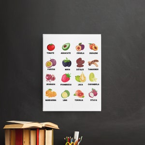 Spanish Fruits Poster, Montessori Learning Print (digital Download) - Etsy
