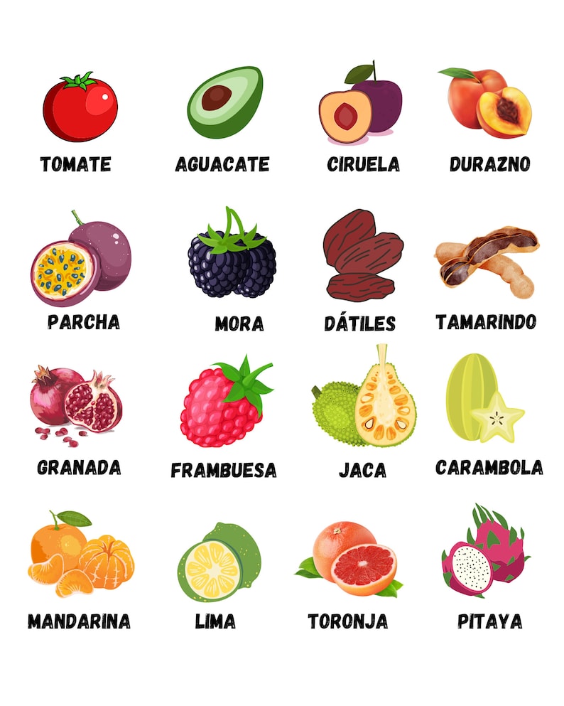 Fruits Poster, in Spanish/español, Set Learning Print, Digital Prints ...