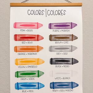 Kids Bilingual Posters - Etsy