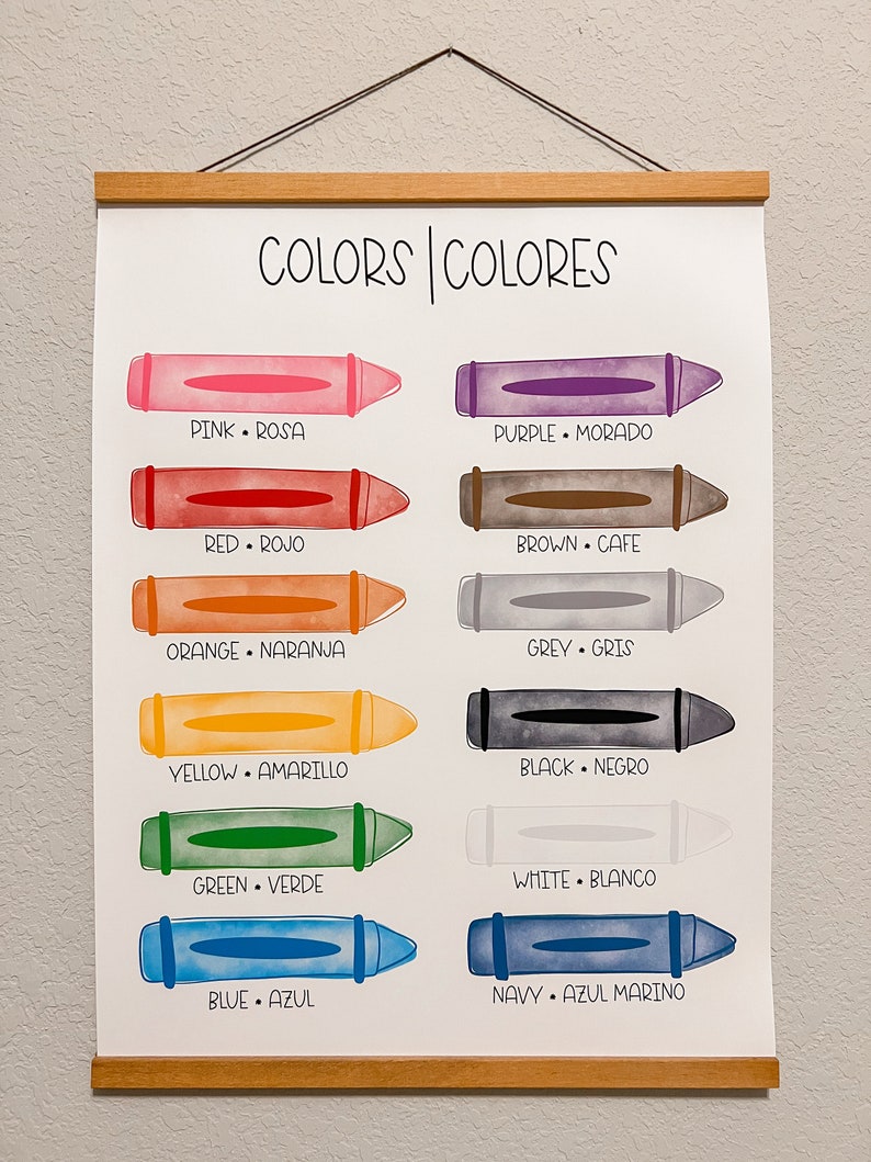 Kids Bilingual Posters - Etsy