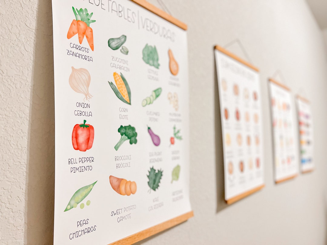 Kids Bilingual Posters - Etsy