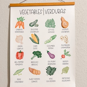 Kids Bilingual Posters - Etsy