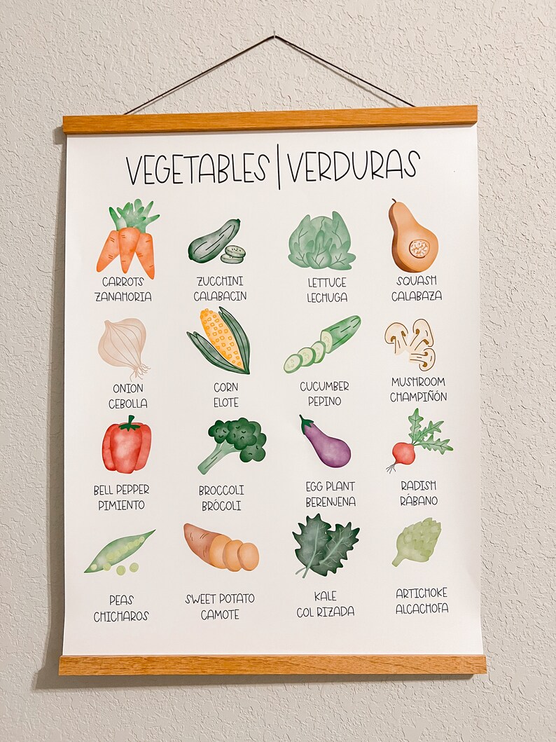 Kids Bilingual Posters - Etsy