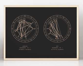 Star Chart for Couples - Etsy UK