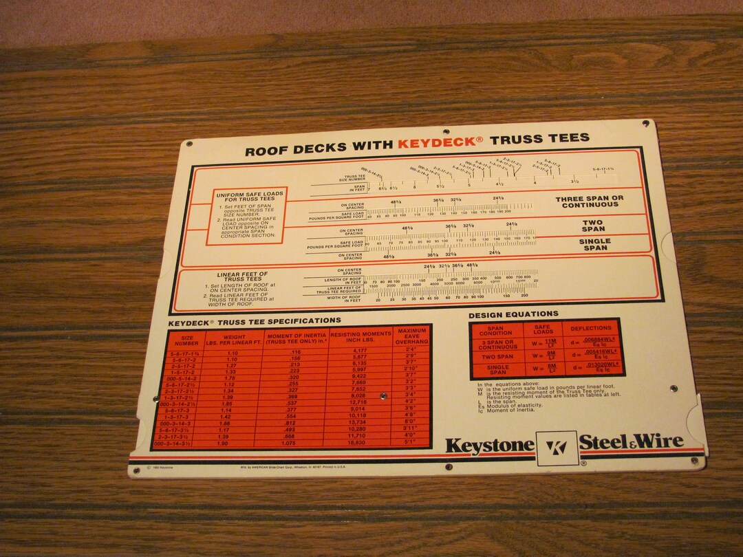 Keystone Steet and Wire Company Slide Rule Calculator - Etsy
