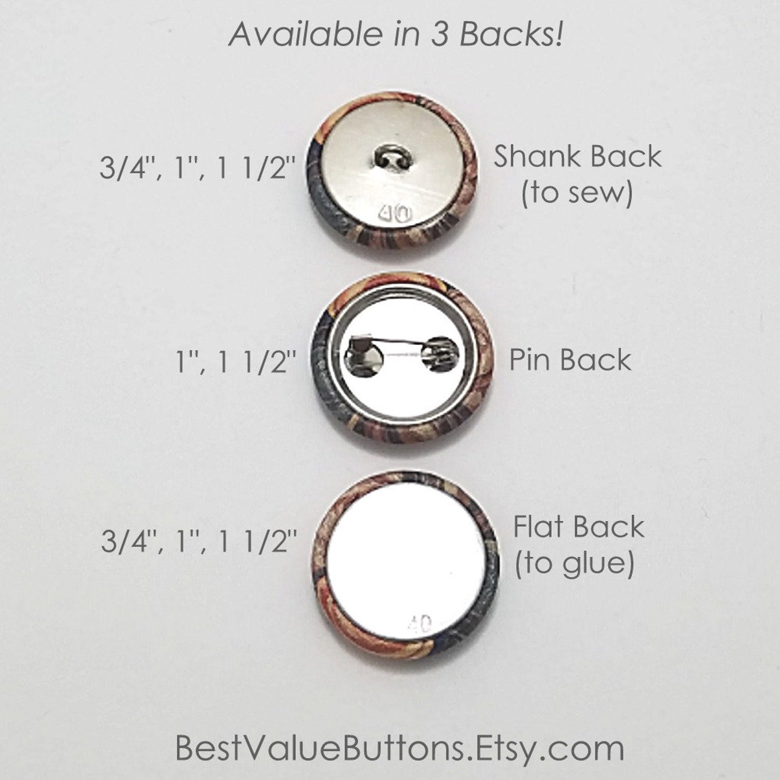 Fabric Buttons the Scream Buttons Edvard Munch Shank to | Etsy